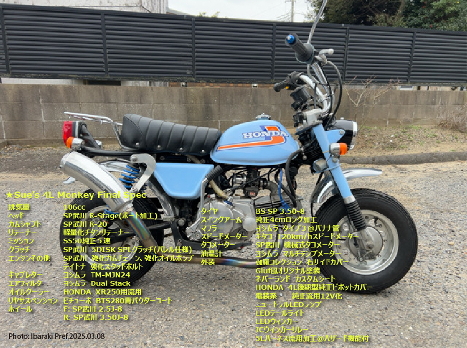 4半世紀以上に及んだ4miniライフに終止符 | 6WHEELS from Ocean Garage